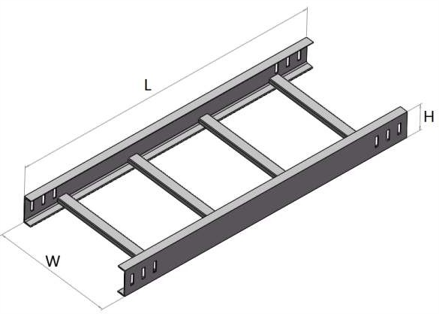 Cable Ladder Systems – Techspectrum Distribution, Inc.